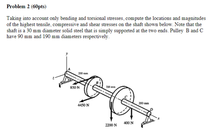 Solved Problem 2 (60pts) Taking into account only bending | Chegg.com
