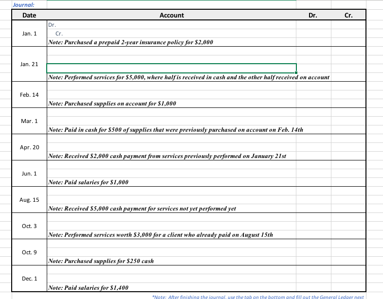 Solved Worksheet: Account Trial Balance Dr. Gr. Adjustments | Chegg.com