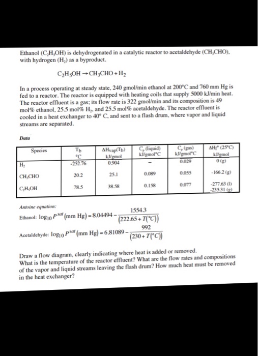 Solved Ethanol (C,H,OH is dehydrogenated in a catalytic | Chegg.com