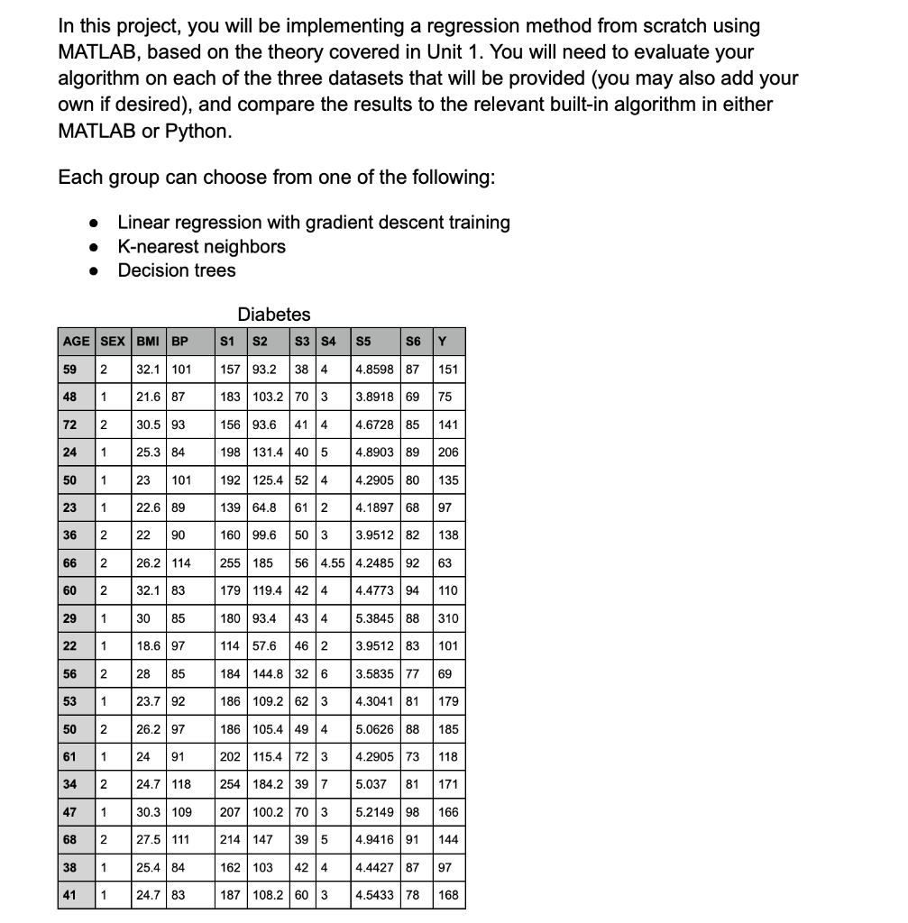 Solved In this project, you will be implementing a | Chegg.com