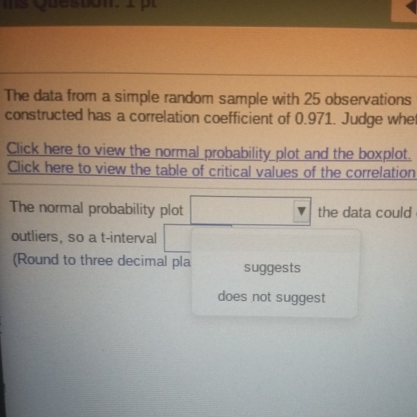 Solved The data from a simple random sample with 25 | Chegg.com