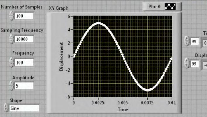 The MathScript Node and XY Graph I need help | Chegg.com