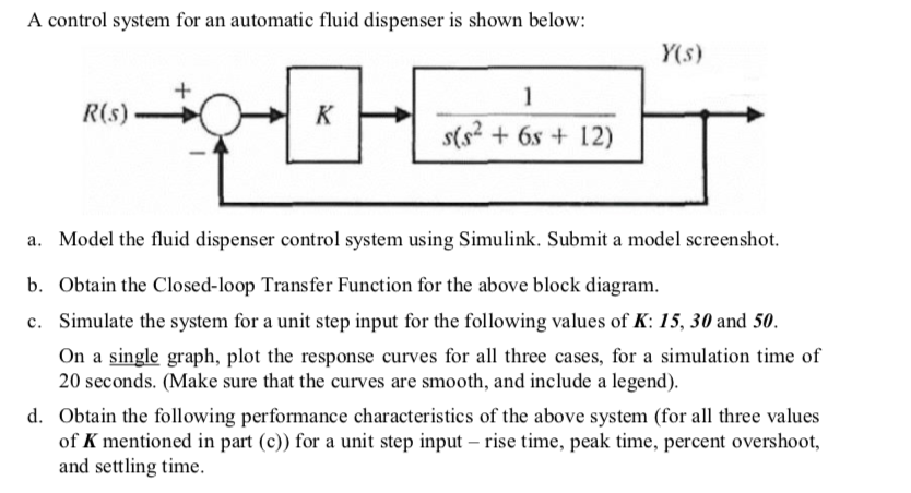 A control system for an automatic fluid dispenser is | Chegg.com