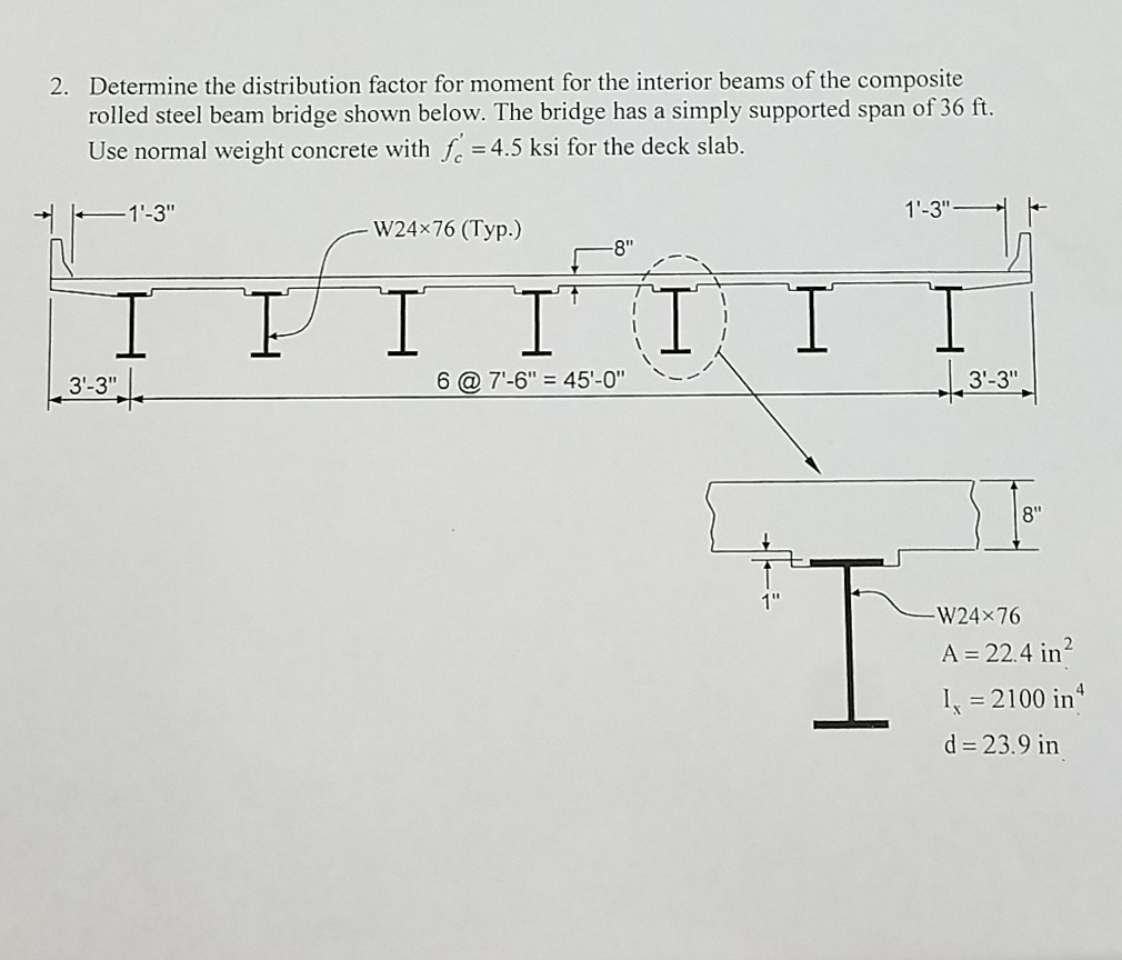 Determine the distribution factor for moment for the | Chegg.com