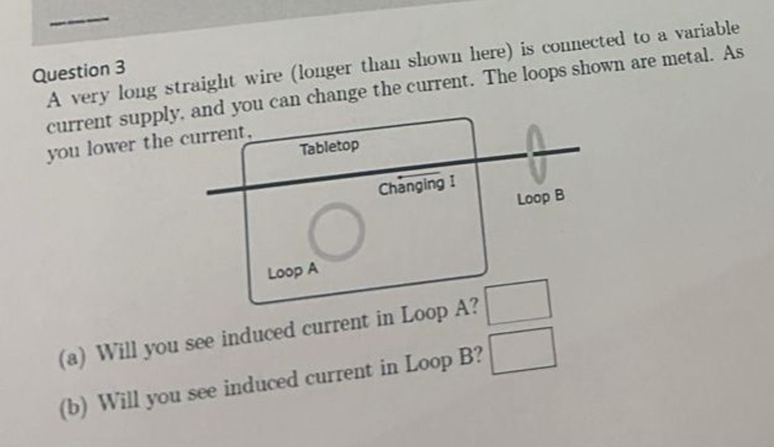Solved Question 3A very long straight wire (longer than | Chegg.com