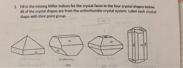 Orthorhombic Shape