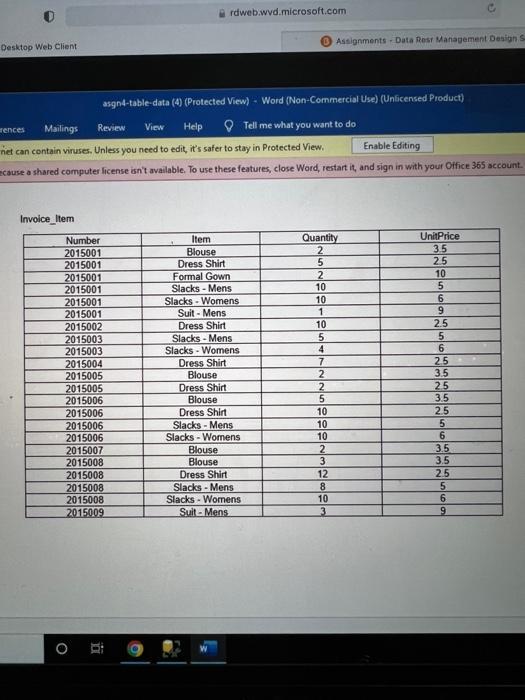 Worth 15 Points As iS professionals, you should be | Chegg.com