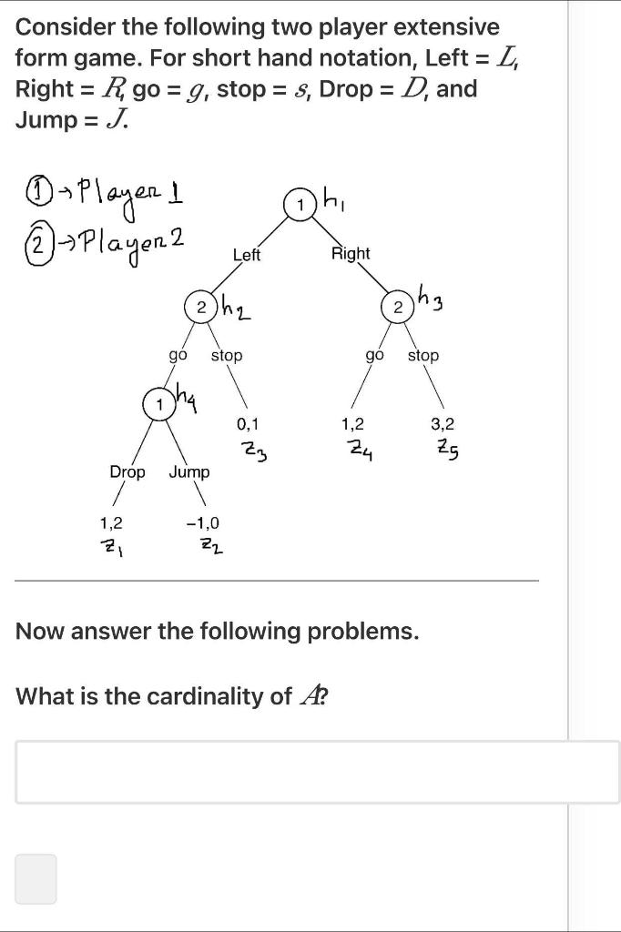 Solved Consider the following two player extensive form | Chegg.com