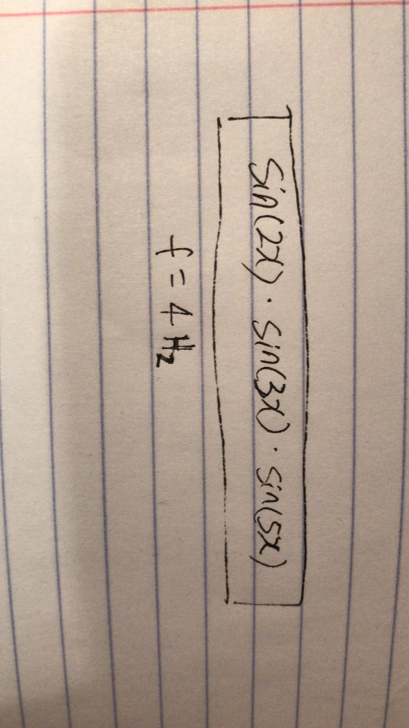 Solved Sin (22). Sin(30) sin(sx) f = 4 H₂ | Chegg.com