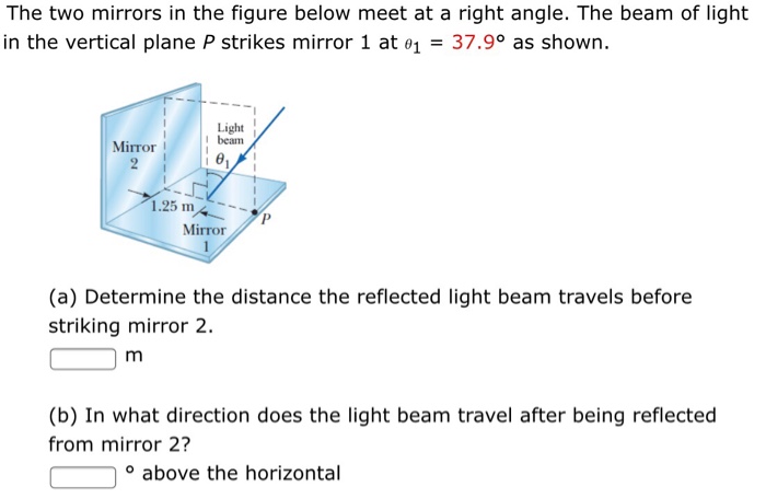 Solved The two mirrors in the figure below meet at a right | Chegg.com