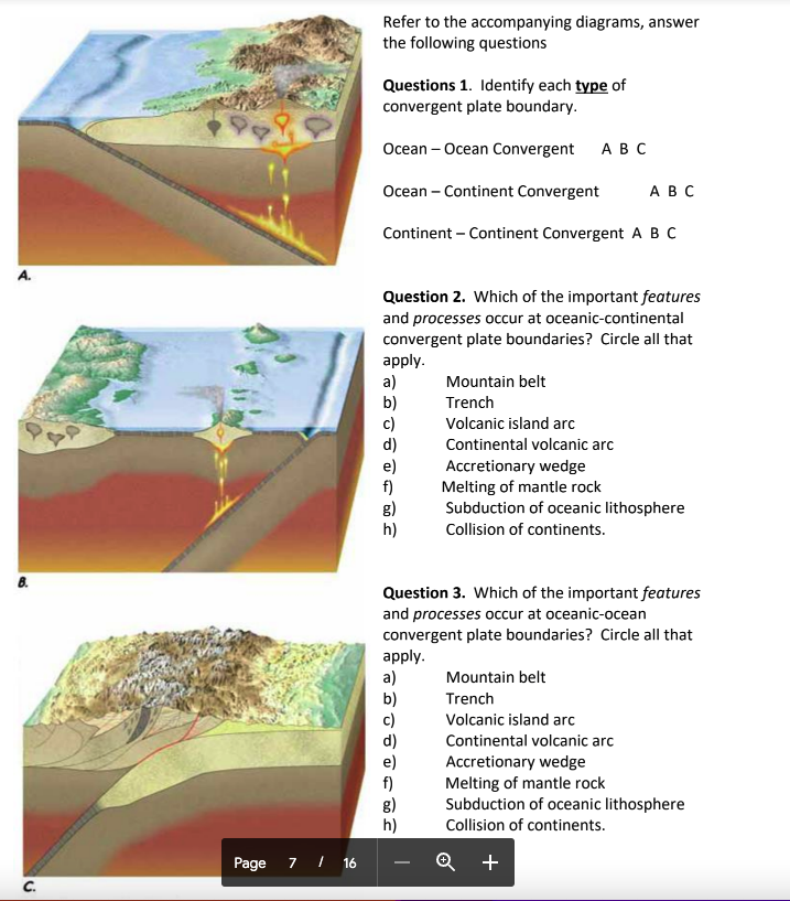 Types Of Convergent Plate Boundaries