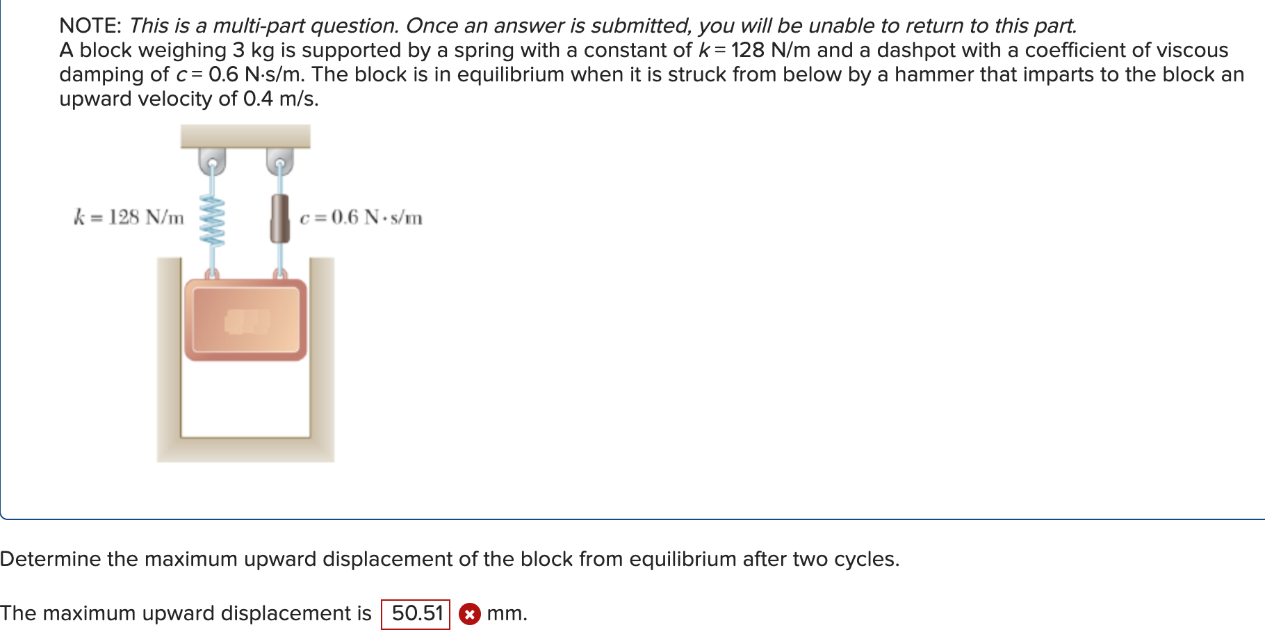 Solved For Reference The Correct Logarithmic Decrement Is