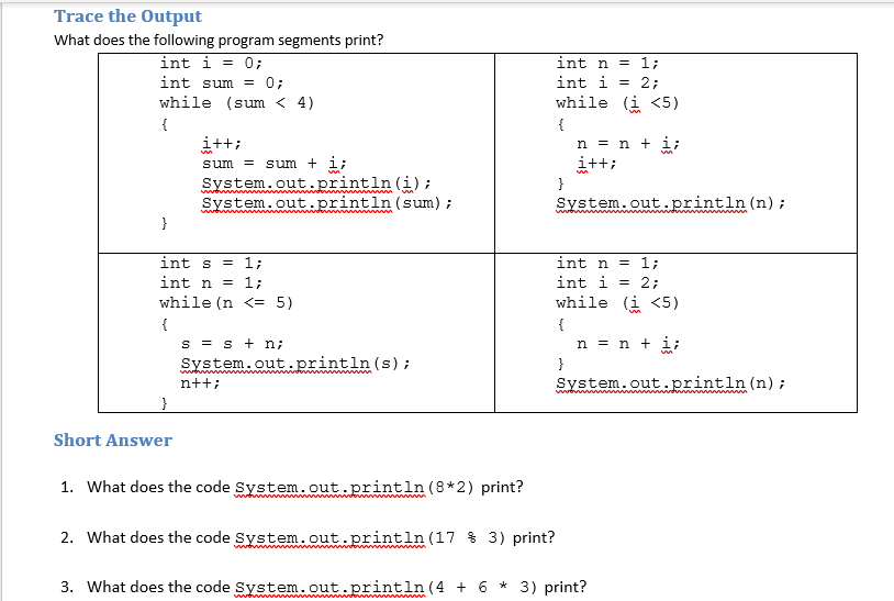 Solved Trace the Output What does the following program | Chegg.com
