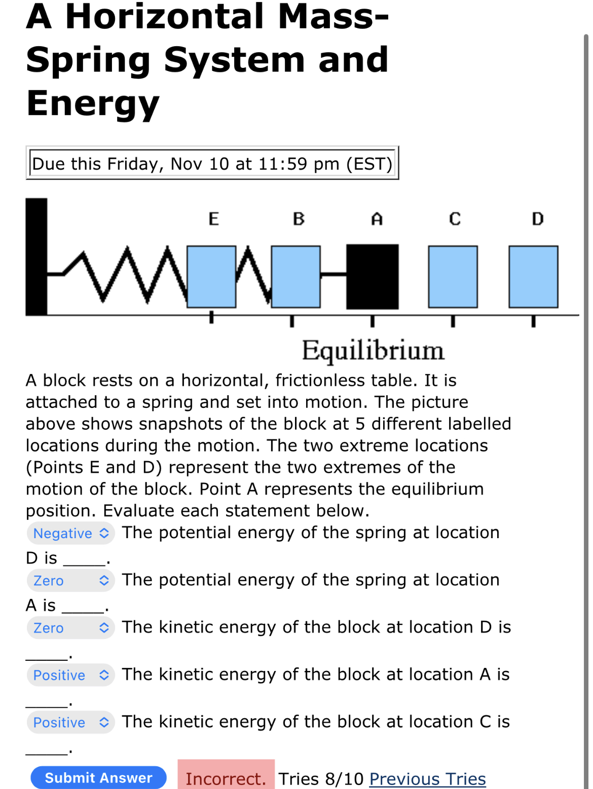 Solved A block rests on a horizontal, frictionless table. It | Chegg.com