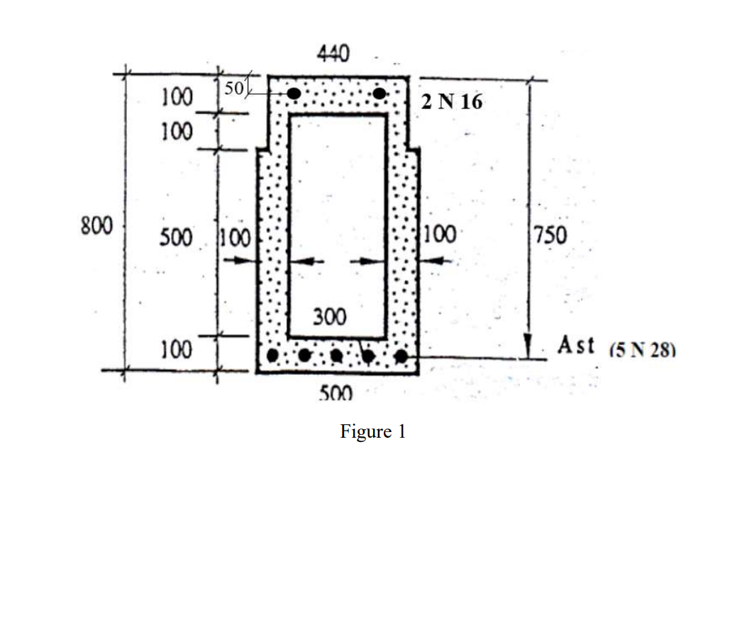 For the beam section shown in Figure 1, (1) Draw the | Chegg.com