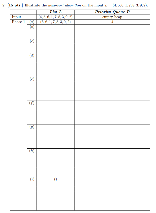 Solved [15 pts.\begin{tabular}{|c|c|c|} \hline \hline & List | Chegg.com