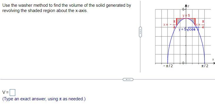 Solved Use the washer method to find the volume of the solid | Chegg.com