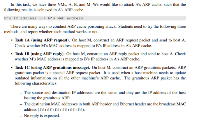 Solved 2 Task 1: ARP Cache Poisoning The objective of this | Chegg.com