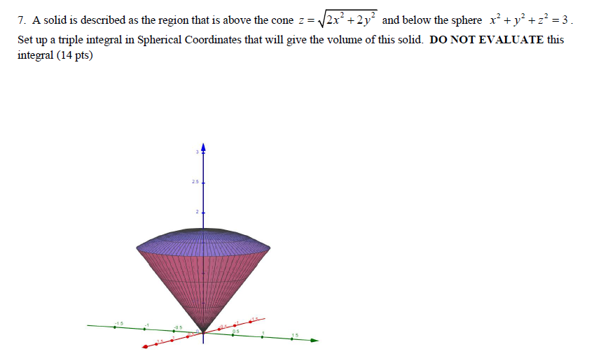 Solved A solid is described as the region that is above the | Chegg.com
