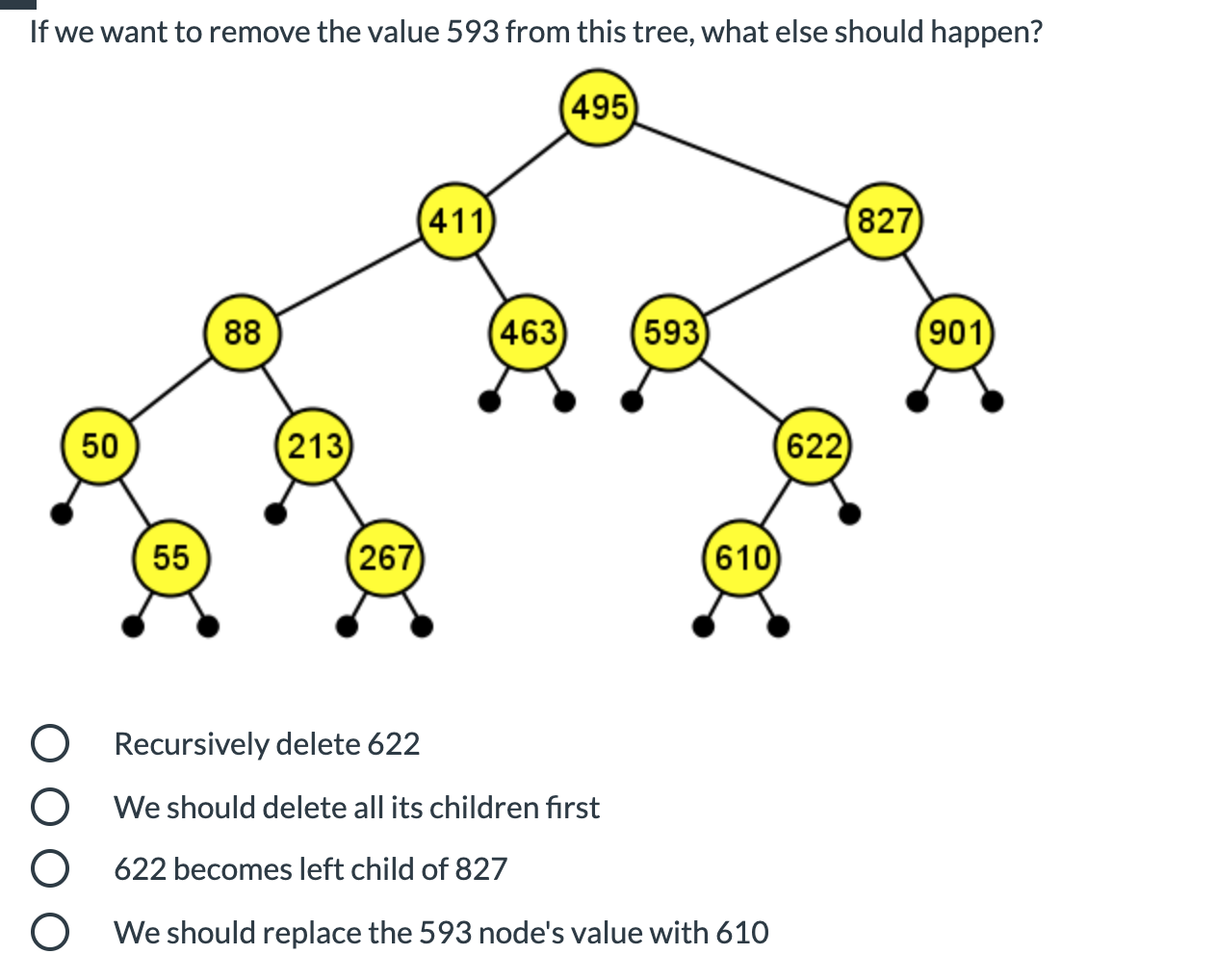 Solved I have efficiently implemented a queue with a singly | Chegg.com