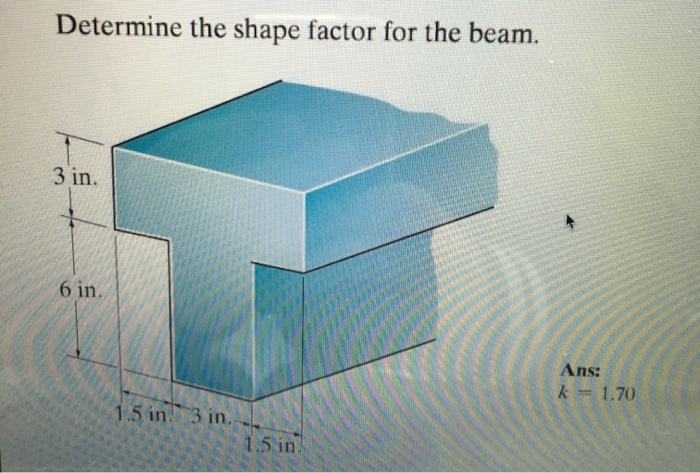 Solved Determine the shape factor for the beam. 3 in. 6 in. | Chegg.com