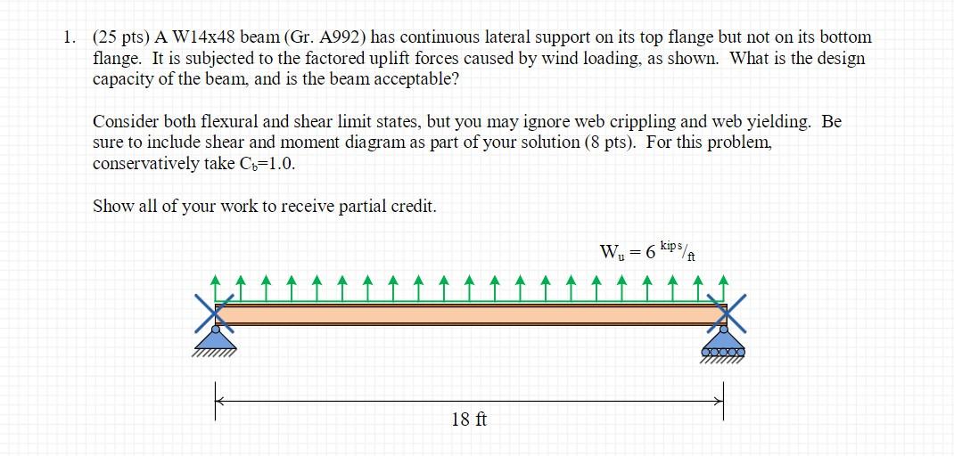 Solved (25 pts) A W14x48 beam (Gr. A992) has continuous | Chegg.com