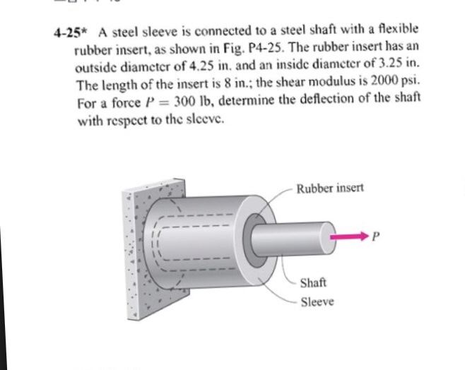 Solved A steel sleeve is connected to a steel shaft with a | Chegg.com