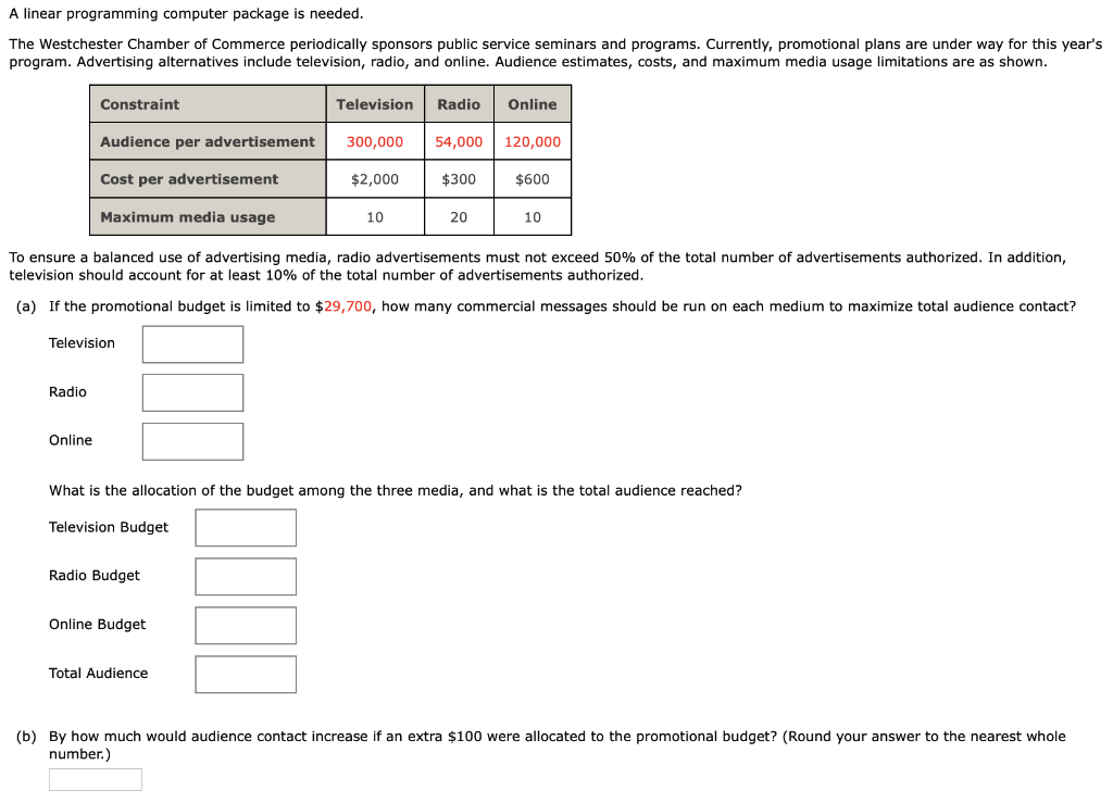 Solved A linear programming computer package is needed. The | Chegg.com