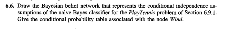Solved 6.6. Draw the Bayesian belief network that represents | Chegg.com
