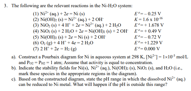 Solved 3. The following are the relevant reactions in the | Chegg.com