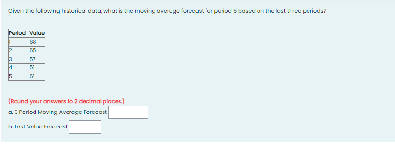 Solved Given The Following Historical Data What Is The