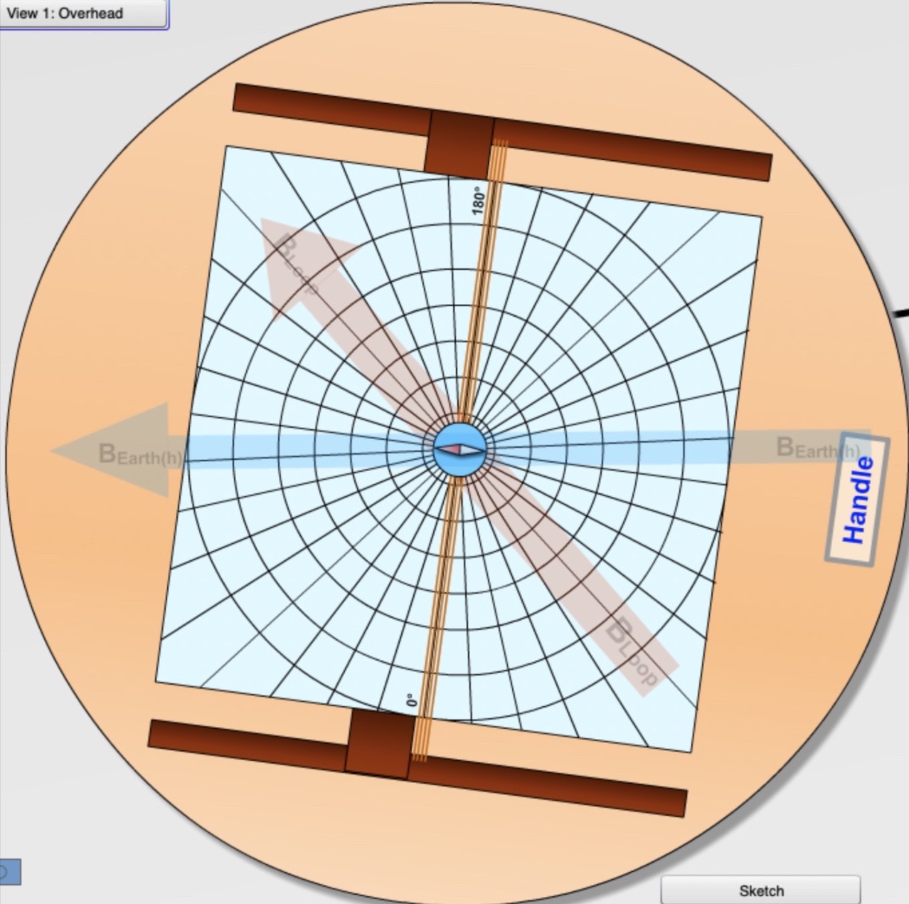 Please double-check my answers, and provide guidance: | Chegg.com