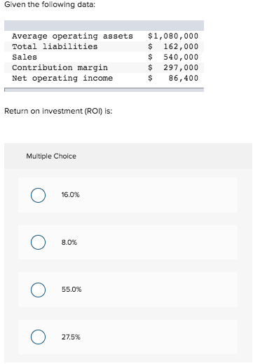 Solved Given the following data: Average operating assets | Chegg.com