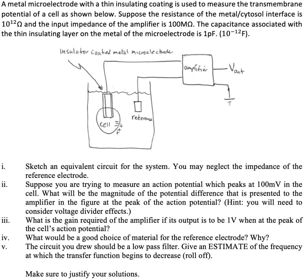 Solved A metal microelectrode with a thin insulating coating | Chegg.com