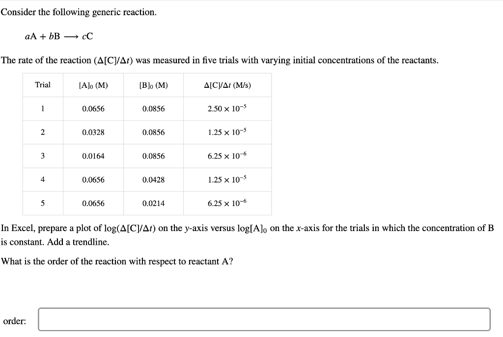 Solved Consider the following generic reaction. a A+b B cC | Chegg.com