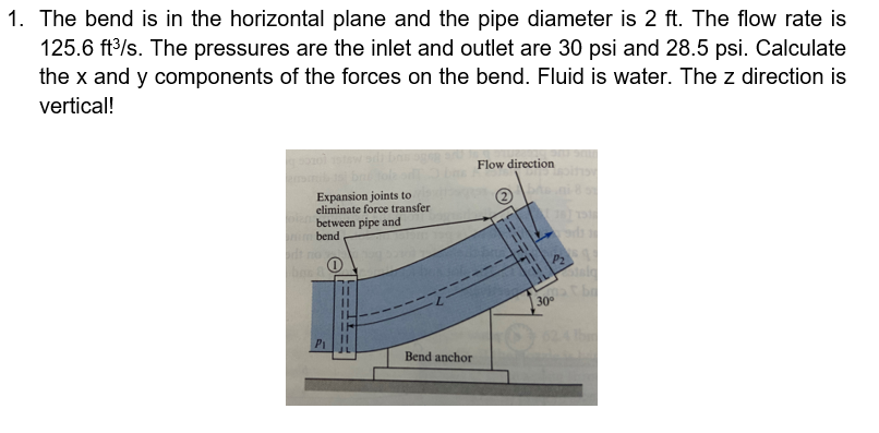 Solved 1. The bend is in the horizontal plane and the pipe | Chegg.com