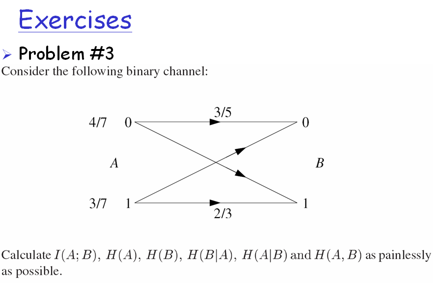 Solved Problem \#3 Consider the following binary channel: | Chegg.com Solved Problem \#3 Consider the following binary channel: | Chegg.com