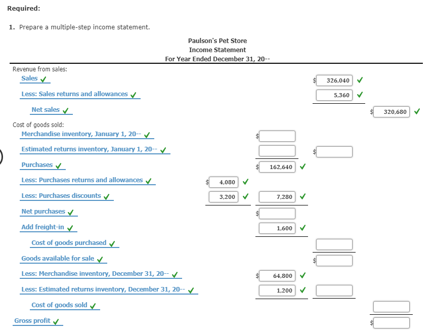 Solved Income Statement, Statement of Owner's Equity, and | Chegg.com