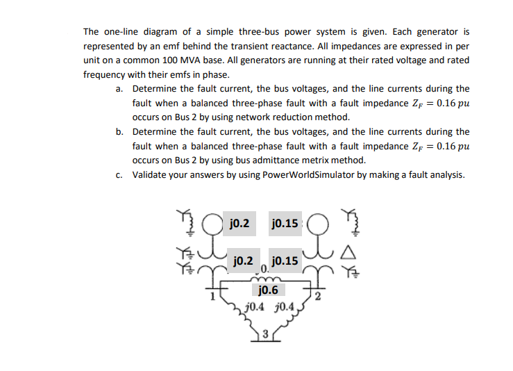 Solved The one-line diagram of a simple three-bus power | Chegg.com