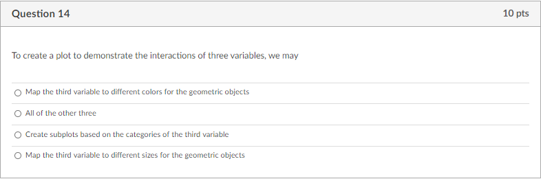 Solved Question 14 10 pts To create a plot to demonstrate | Chegg.com