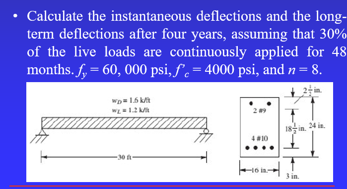 Solved • Calculate the instantaneous deflections and the | Chegg.com