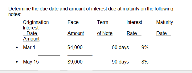 Solved Determine the due date and amount of interest due at | Chegg.com