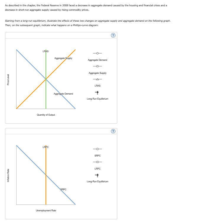 Solved As described in the chapter, the Federal Reserve in | Chegg.com