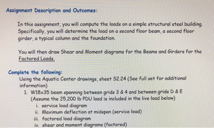 Assignment Description and Outcomes In this | Chegg.com