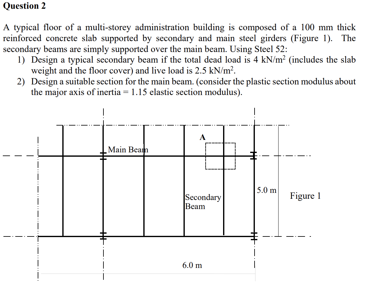 Solved Question 2 A typical floor of a multi-storey | Chegg.com