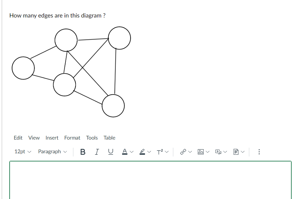 Solved How many edges are in this diagram ? | Chegg.com