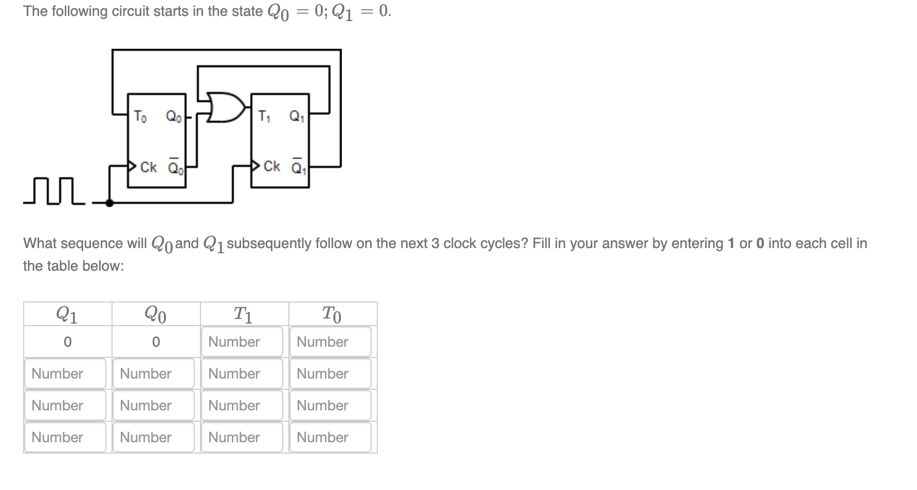 The following circuit starts in the state Q0=0;Q1=0. | Chegg.com