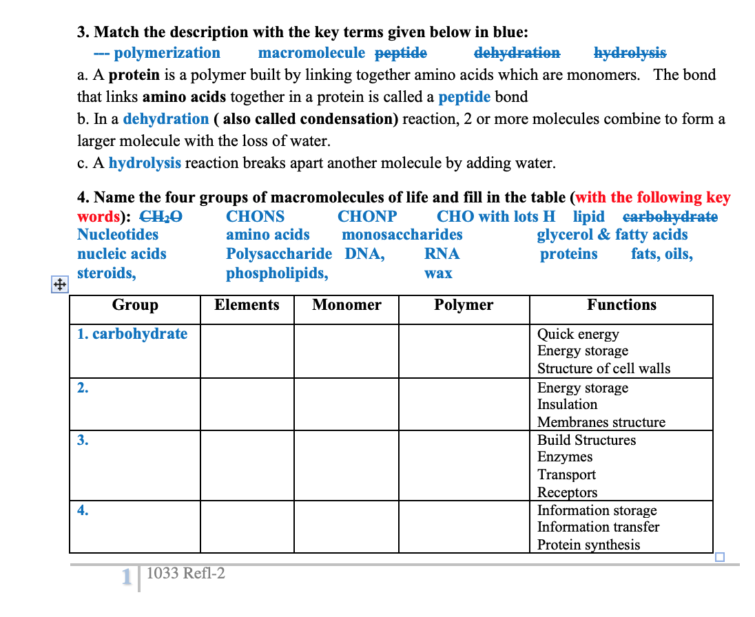 Solved 3. Match the description with the key terms given | Chegg.com