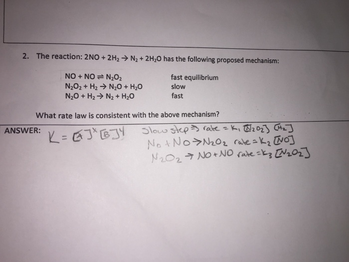 Solved 2. The reaction: 2 NO + 2H2 → N2 + 2H2O has the | Chegg.com