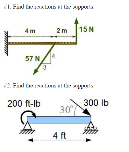 Solved #1. Find the reactions at the supports. #2. Find the | Chegg.com